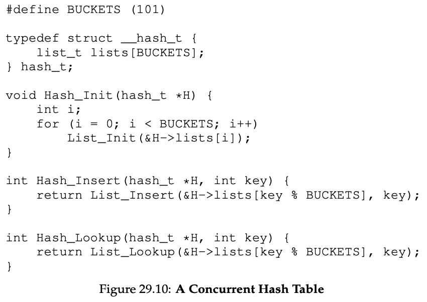Lock Based Concurrent Data Structures 